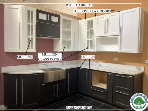 Kitchen Cabinet Parts Terminology » Granite Countertops Quartz Countertops